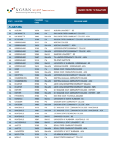 How Do I Find My NCLEX Program Code? 5 Mins Guide