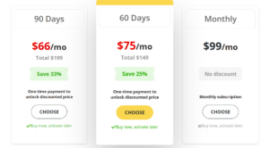 Simple Nursing NCLEX Review: Will It Help You Pass The Exam?