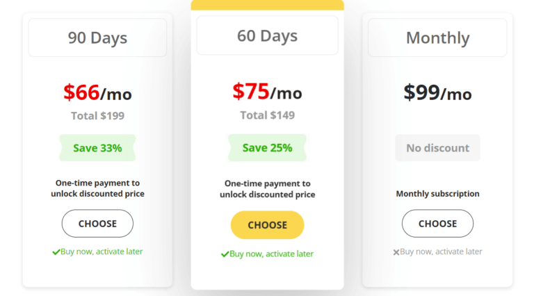 Simple Nursing NCLEX Review: Will It Help You Pass The Exam?